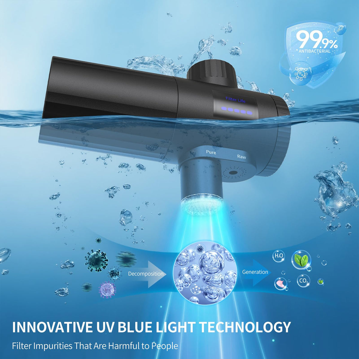 HOMELODY 3.0 Water Filter for Sink Faucet - Upgraded LED Display 3000 ...